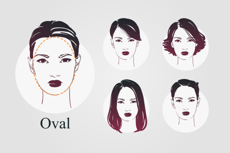 9 Face Shapes for Women and Best Hairstyles for Each – Headcurve